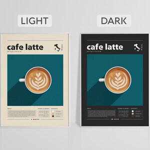 Cafe Latte Poster Coffee Print Italıan Coffee Retro Poster | Etsy
