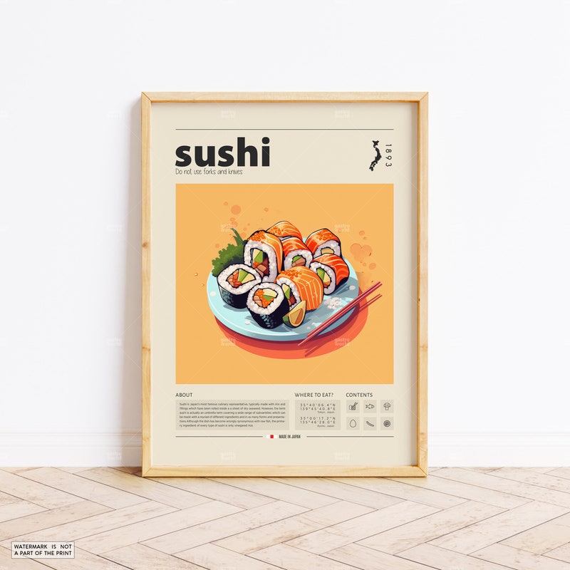 Sushi Poster - Etsy