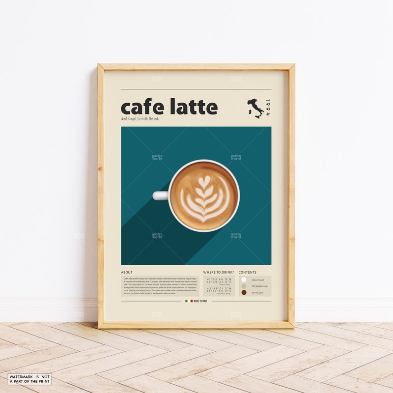 Coffee Poster - Etsy