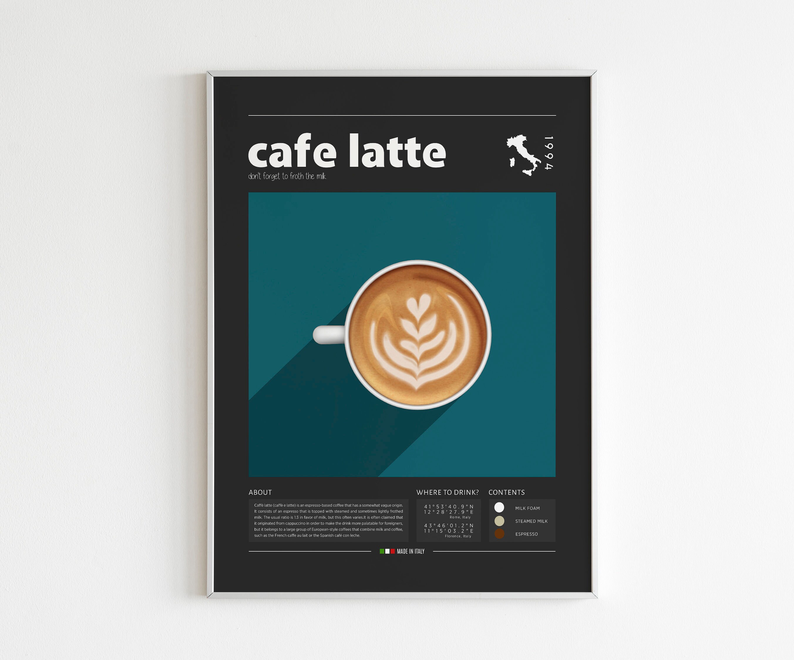 Cafe Latte Poster Coffee Print Italıan Coffee Retro Poster | Etsy