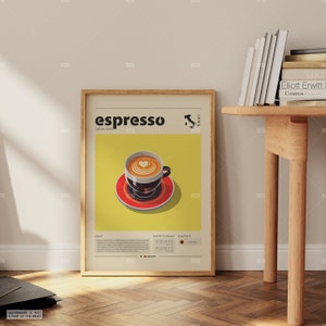Espresso Poster Coffee Print Italian Coffee Retro Poster - Etsy