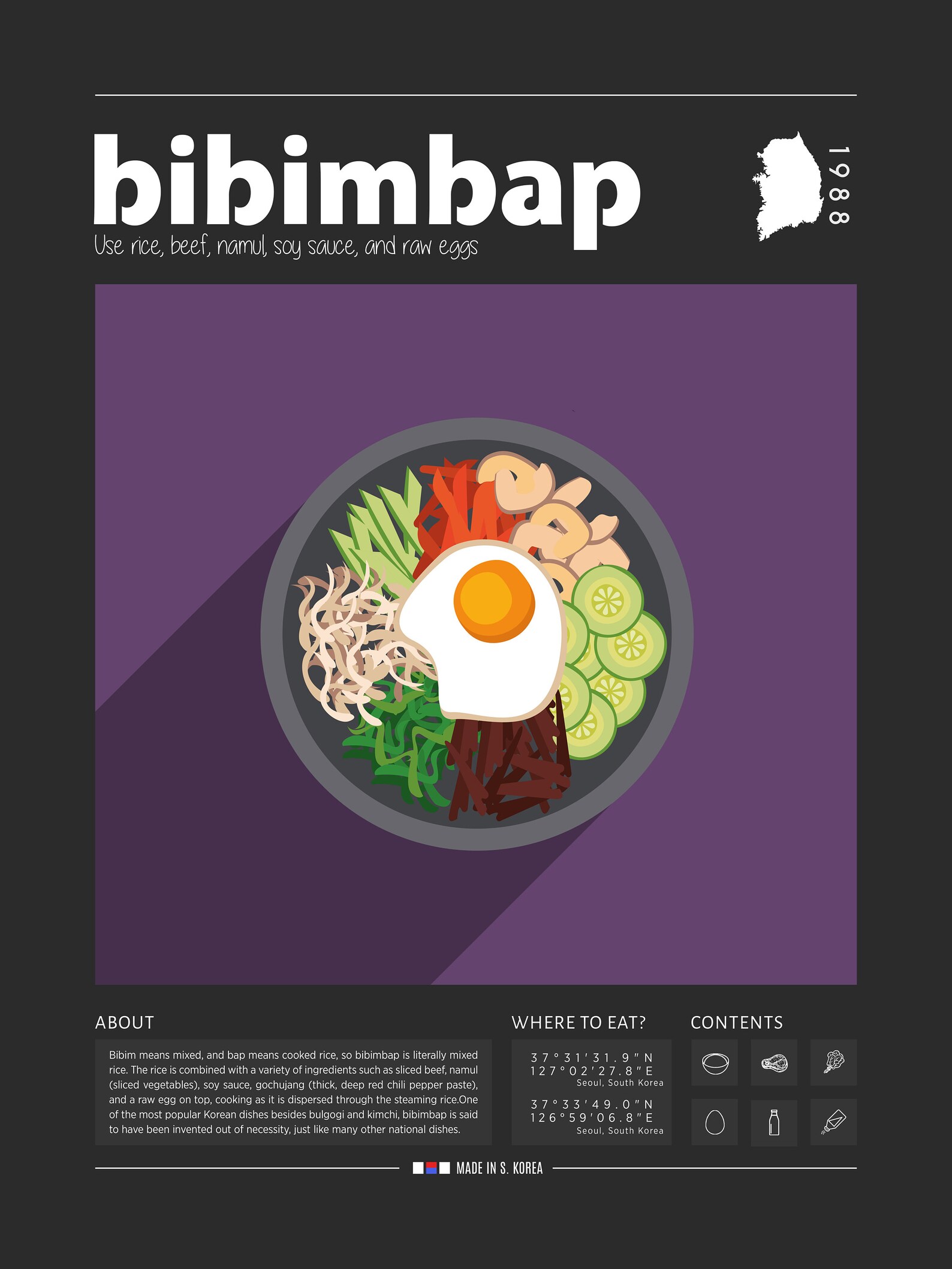 Bibimbap Poster Food Print Korean Food Retro Poster | Etsy