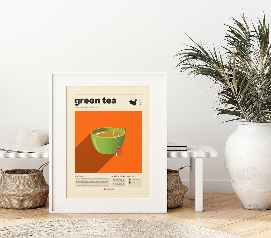 Green Tea Poster Tea Print China Tea Retro Poster - Etsy
