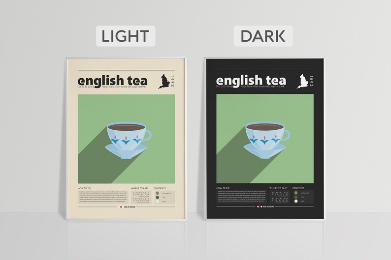 English Tea Poster Coffee Print English Tea Retro Poster - Etsy