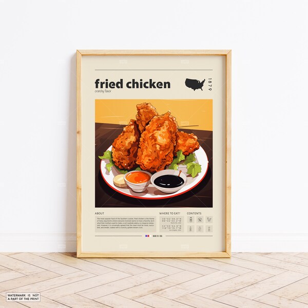 Chicken Poster - Etsy