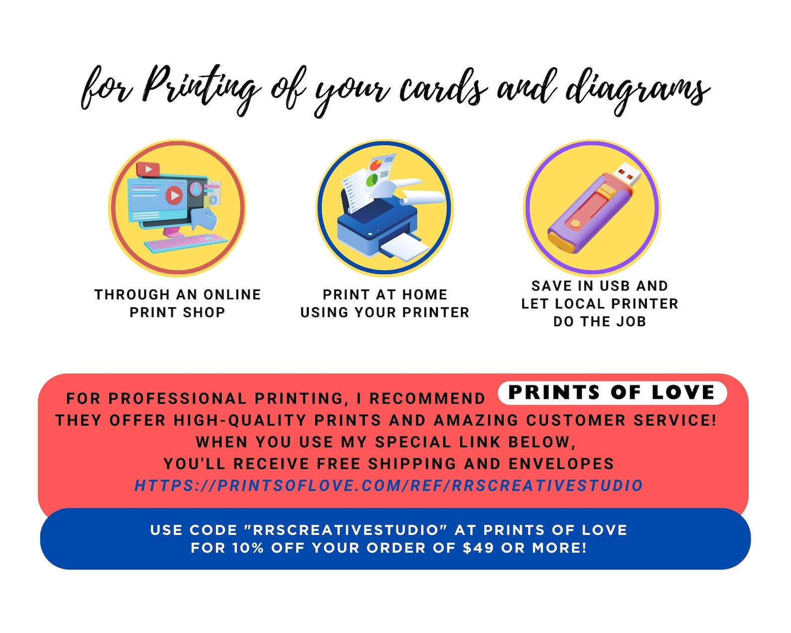 Evacuation Diagram Fire Escape Downloadable Editable in Canva Personalize Airbnb Landscape ...