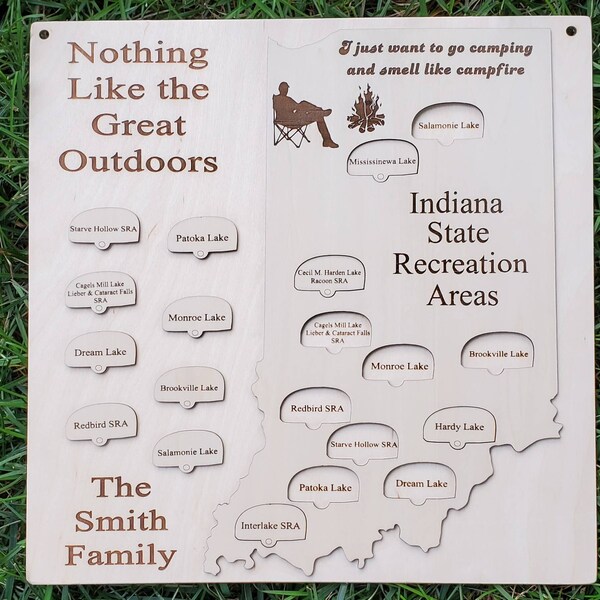 Indiana State Sign - Etsy