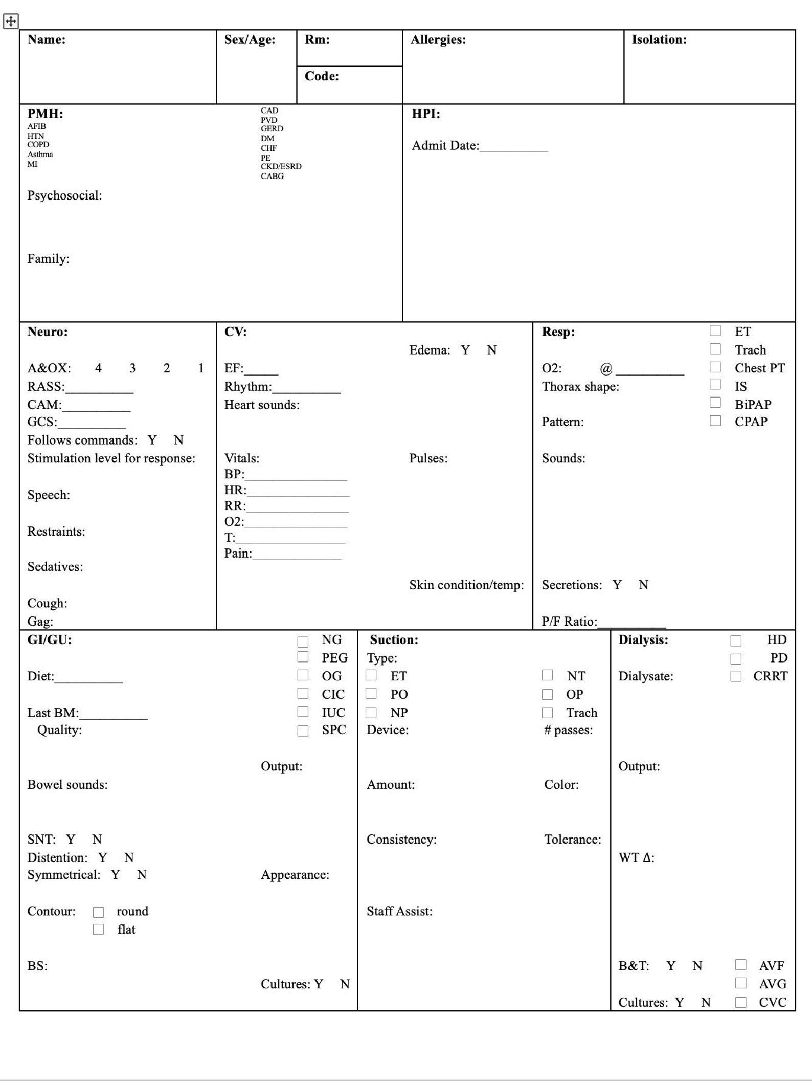 ICU Nurse Report Sheet Template - Etsy