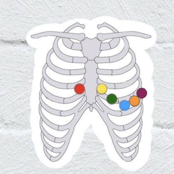 Funny Healthcare Sticker - Etsy