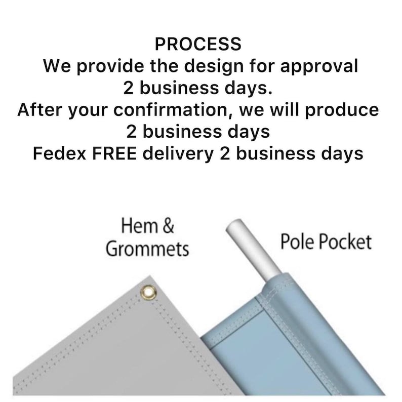 BACKDROP FLOOR DECAL Vinyl Custom Photo Fast Free Shipping - Etsy