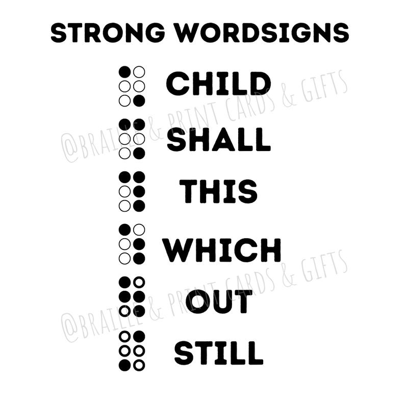 Printable Braille Charts Teaching Guide for Classroom or Tutoring ...
