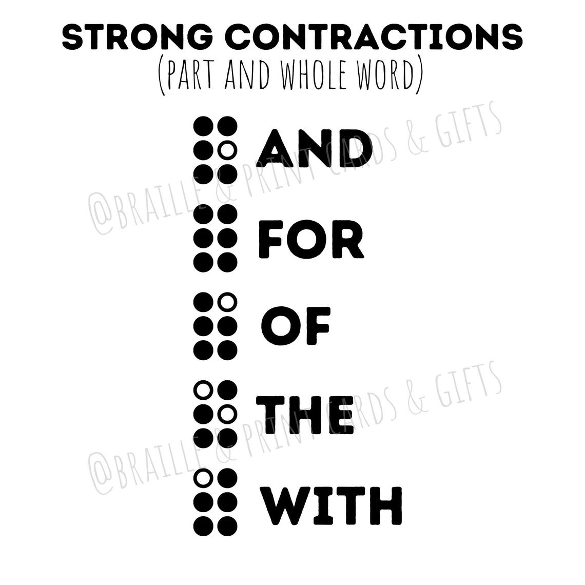 Printable Braille Charts Teaching Guide for Classroom or Tutoring ...