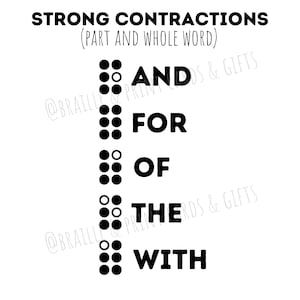 Printable Braille Charts Teaching Guide for Classroom or Tutoring ...