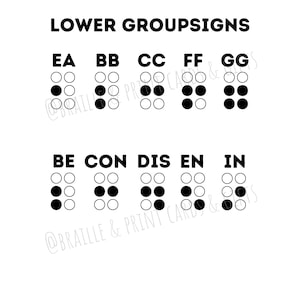 Printable Braille Charts Teaching Guide for Classroom or Tutoring ...