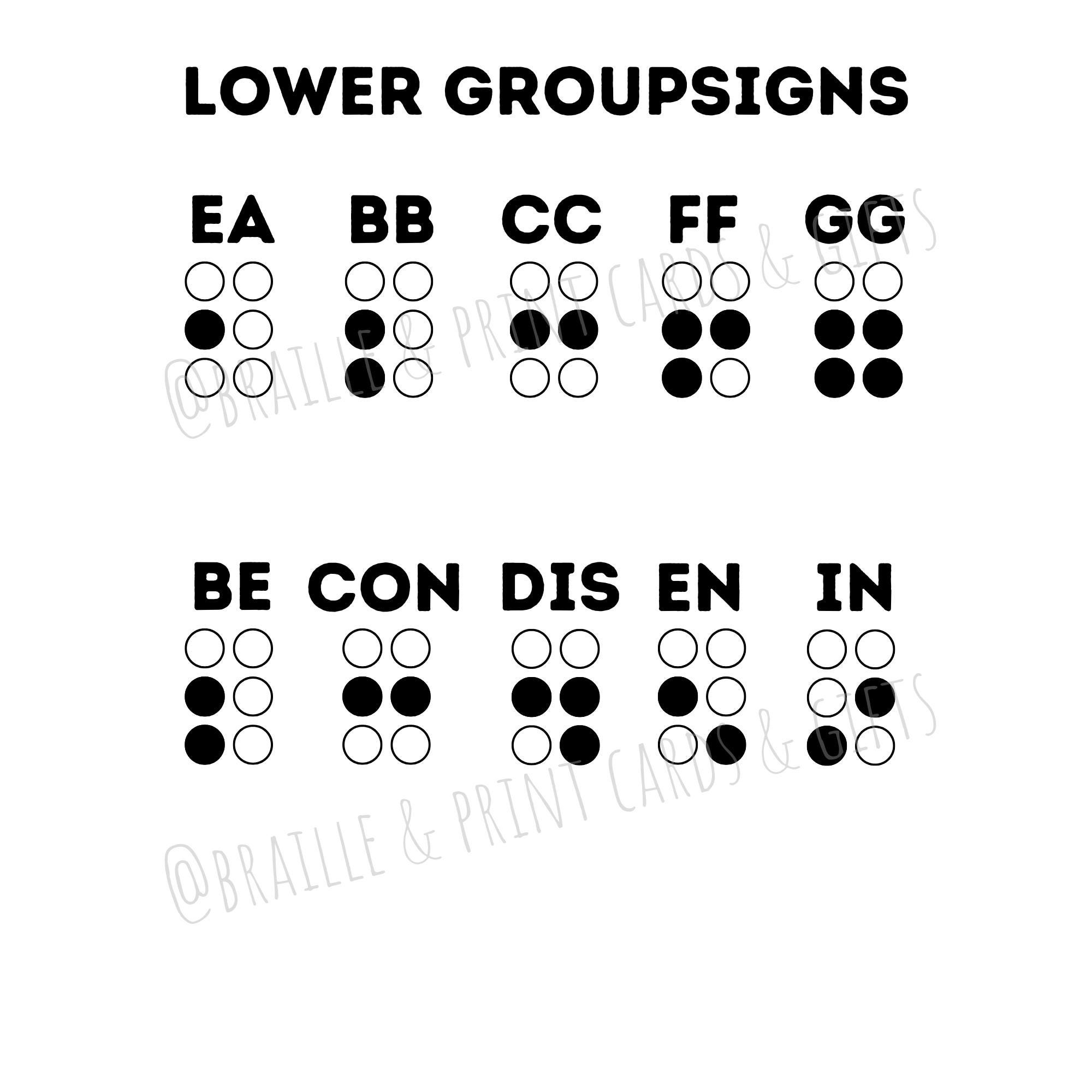 Printable Braille Charts Teaching Guide for Classroom or Tutoring Alphabet Numbers Punctuation ...