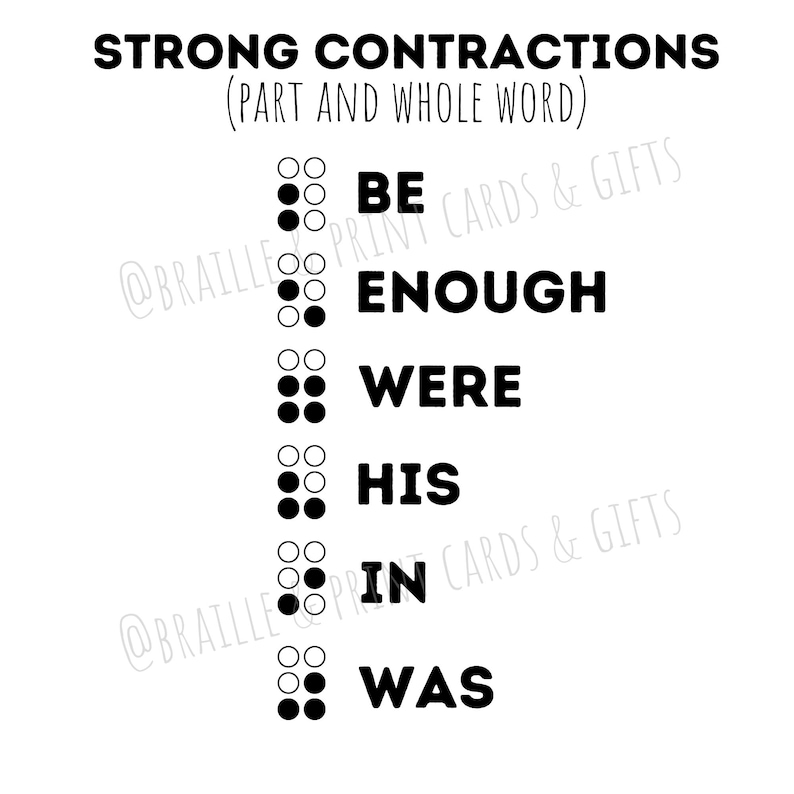 Printable Braille Charts Teaching Guide for Classroom or Tutoring ...