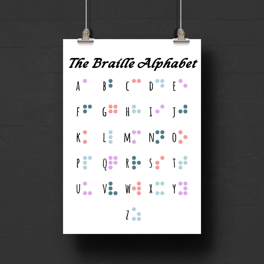 Braille Alphabet Poster for Classroom Wall Decor for Braille Room ...
