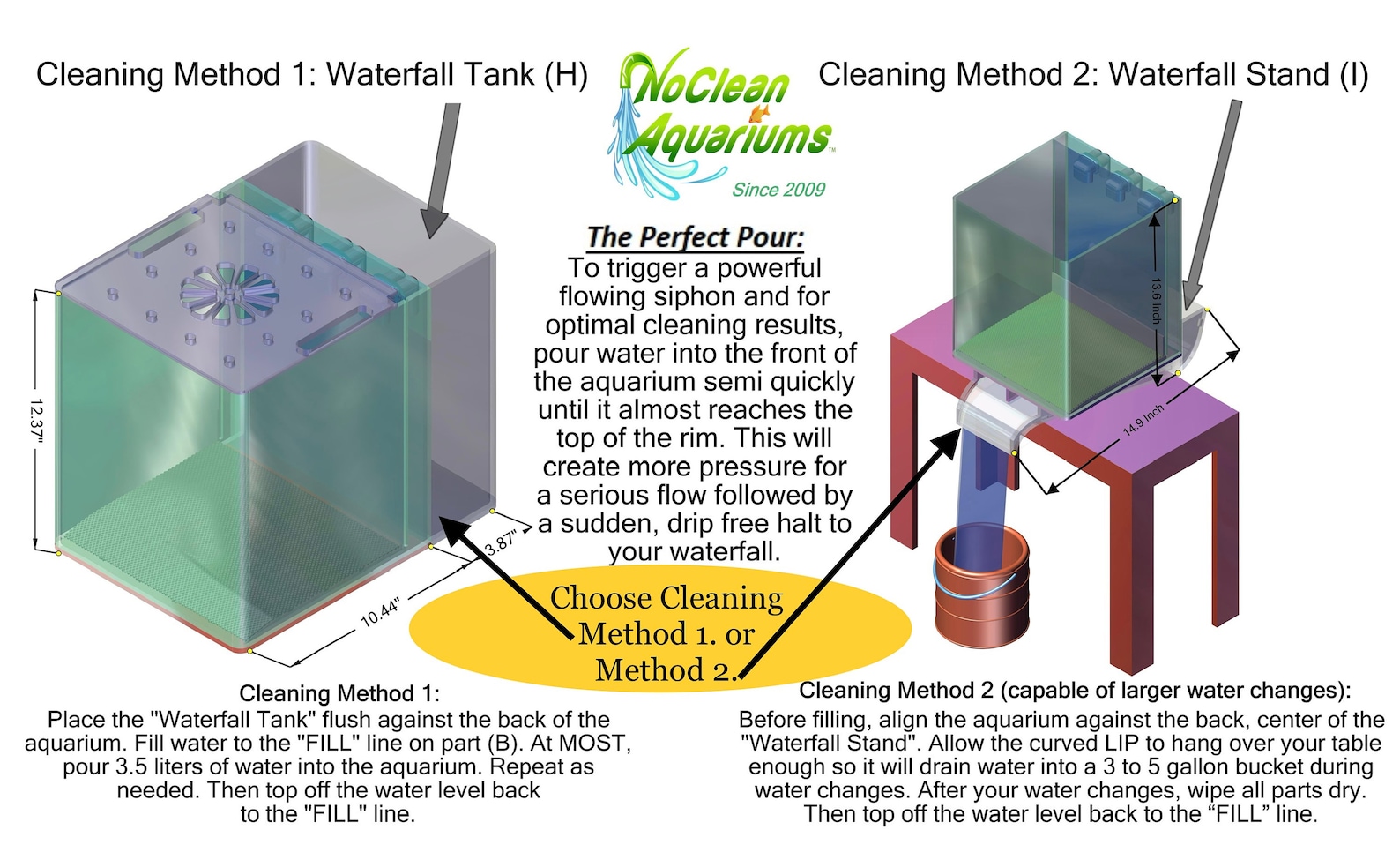 WATERFALL STAND | EASY Water Changes | for Noclean Aquariums 5 Gallon ...
