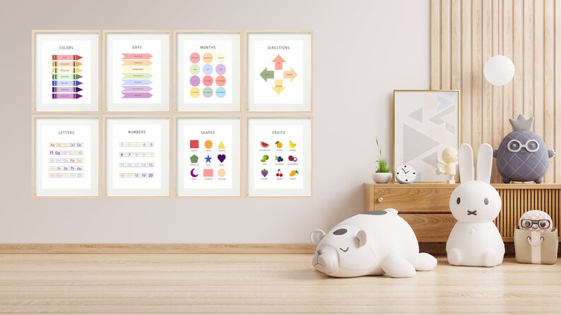 Set of 13 Educational Posters for Kids in English and Malay - Etsy