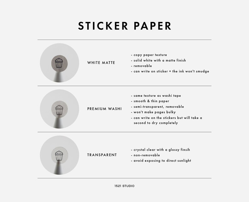 Abbreviated Days of the Week Script Stickers Weekday - Etsy