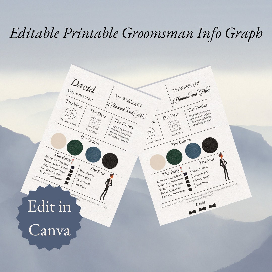 Groomsman Info-graphic, Groomsman Info Card, Wedding Party Info Card ...