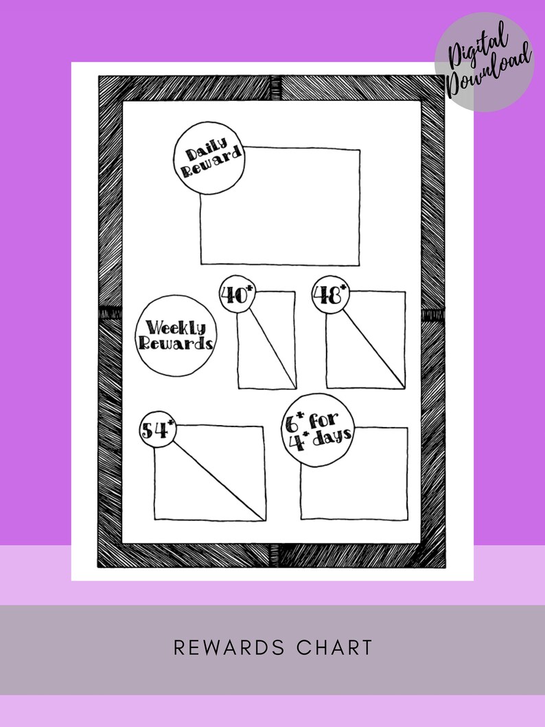 Printable Responsibilities Chart and Rewards List Daily Goals | Etsy Canada