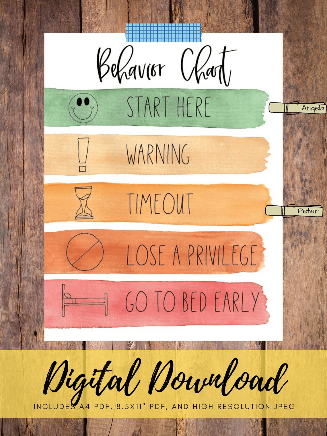 Behavior Chart Printable Discipline Scale Timeout Levels - Etsy