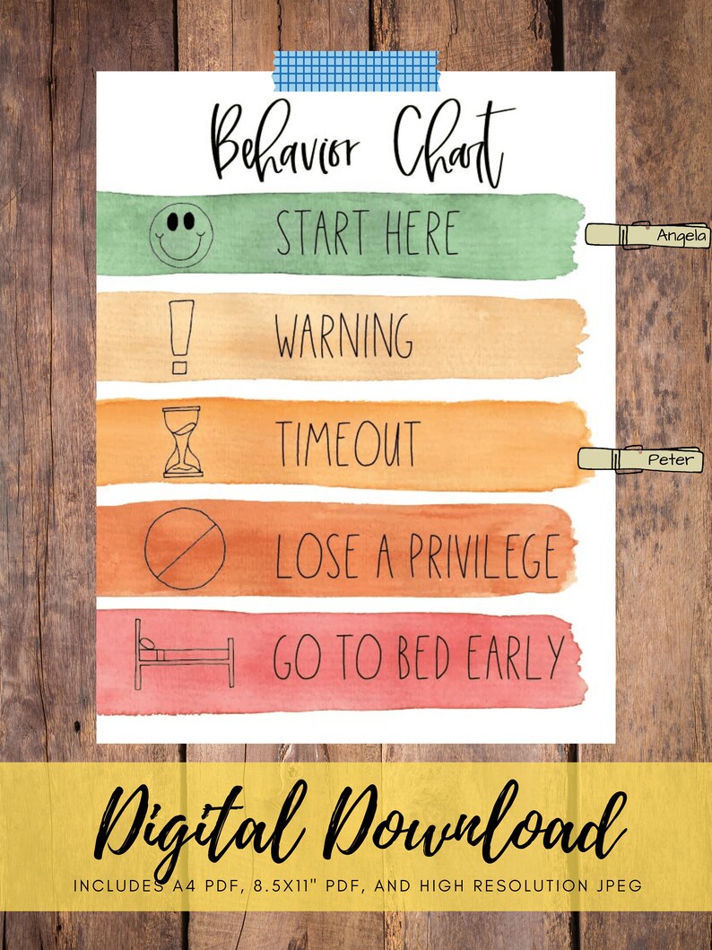 Behavior Chart Printable Discipline Scale Timeout Levels - Etsy