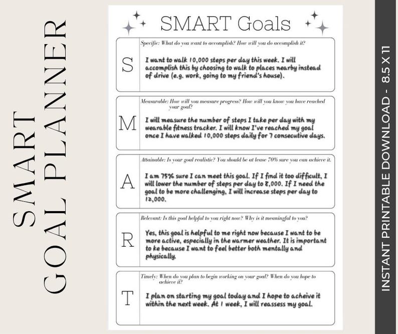 SMART Goals Printable | SMART Goal Planner for Adults | Printable Goal ...