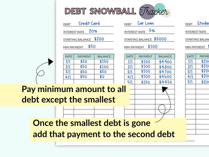 Debt Snowball Tracker Printable Debt Avalanche Tracker Etsy debt-snowball-tracker-printable-debt-avalanche-tracker-etsy