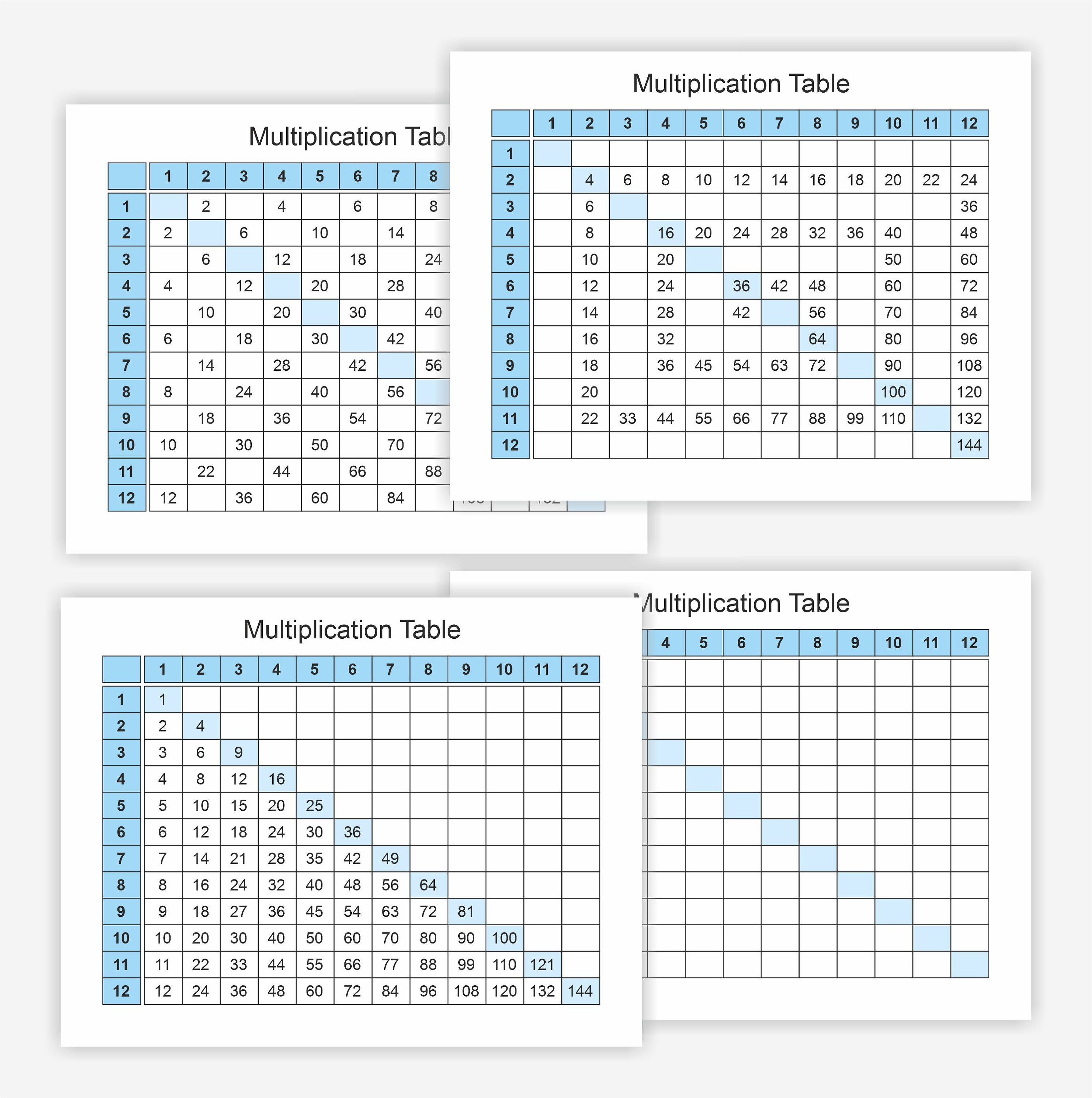 Times Tables Practice Sheet 112 Multiplication Worksheets for Kids ...