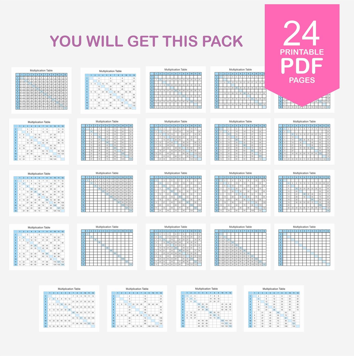 Times Tables Practice Sheet 112 Multiplication Worksheets for Kids ...