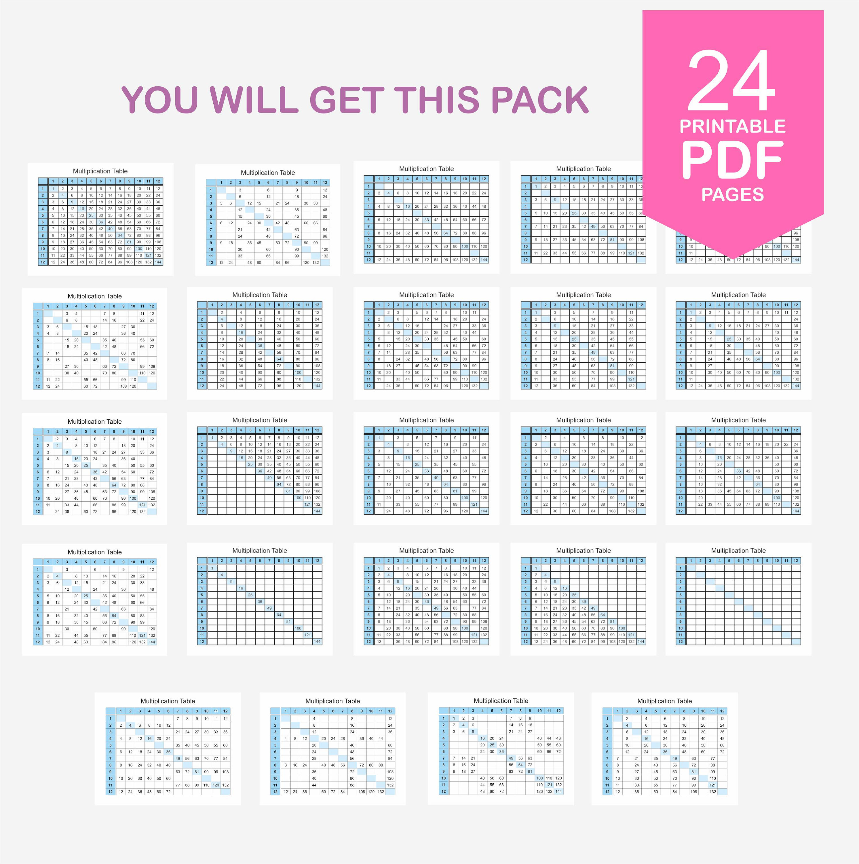 Times Tables Practice Sheet 112 Multiplication Worksheets for Kids ...