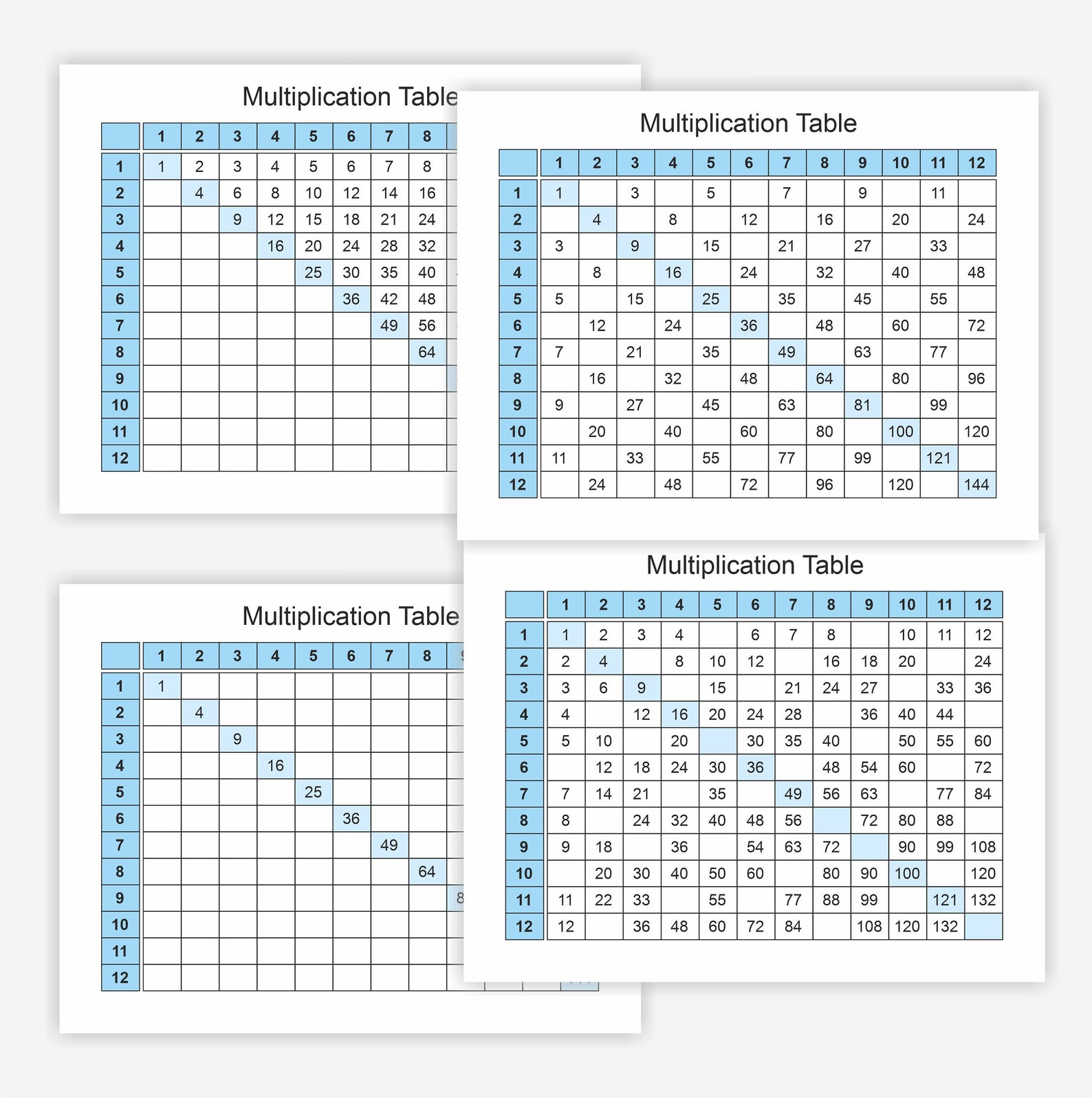 Times Tables Practice Sheet 112 Multiplication Worksheets for Kids ...
