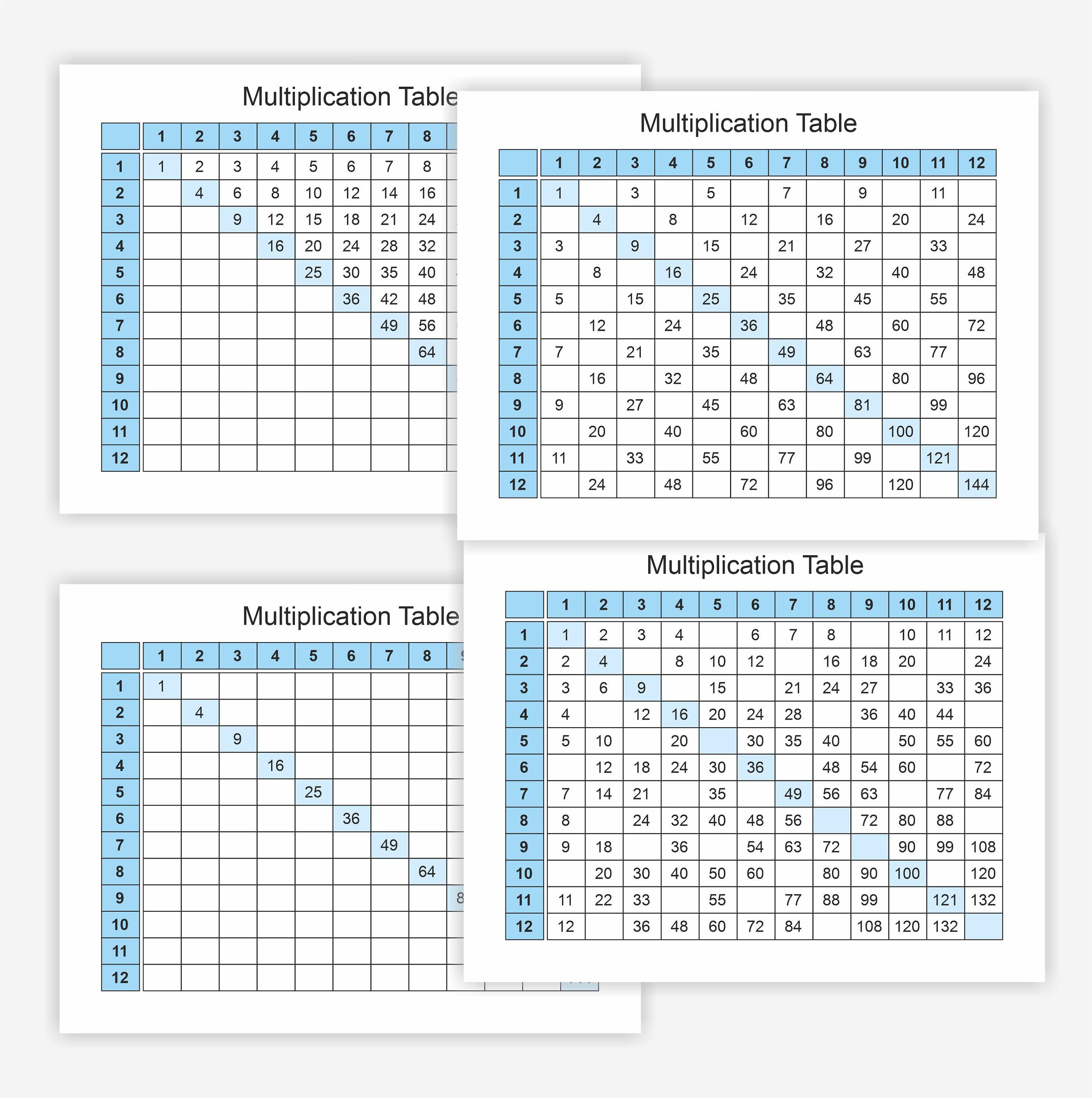 Times Tables Practice Sheet 112 Multiplication Worksheets for Kids ...