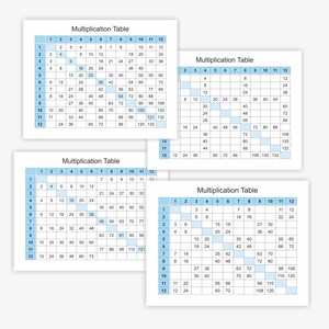 Times Tables Practice Sheet 112 Multiplication Worksheets for Kids ...