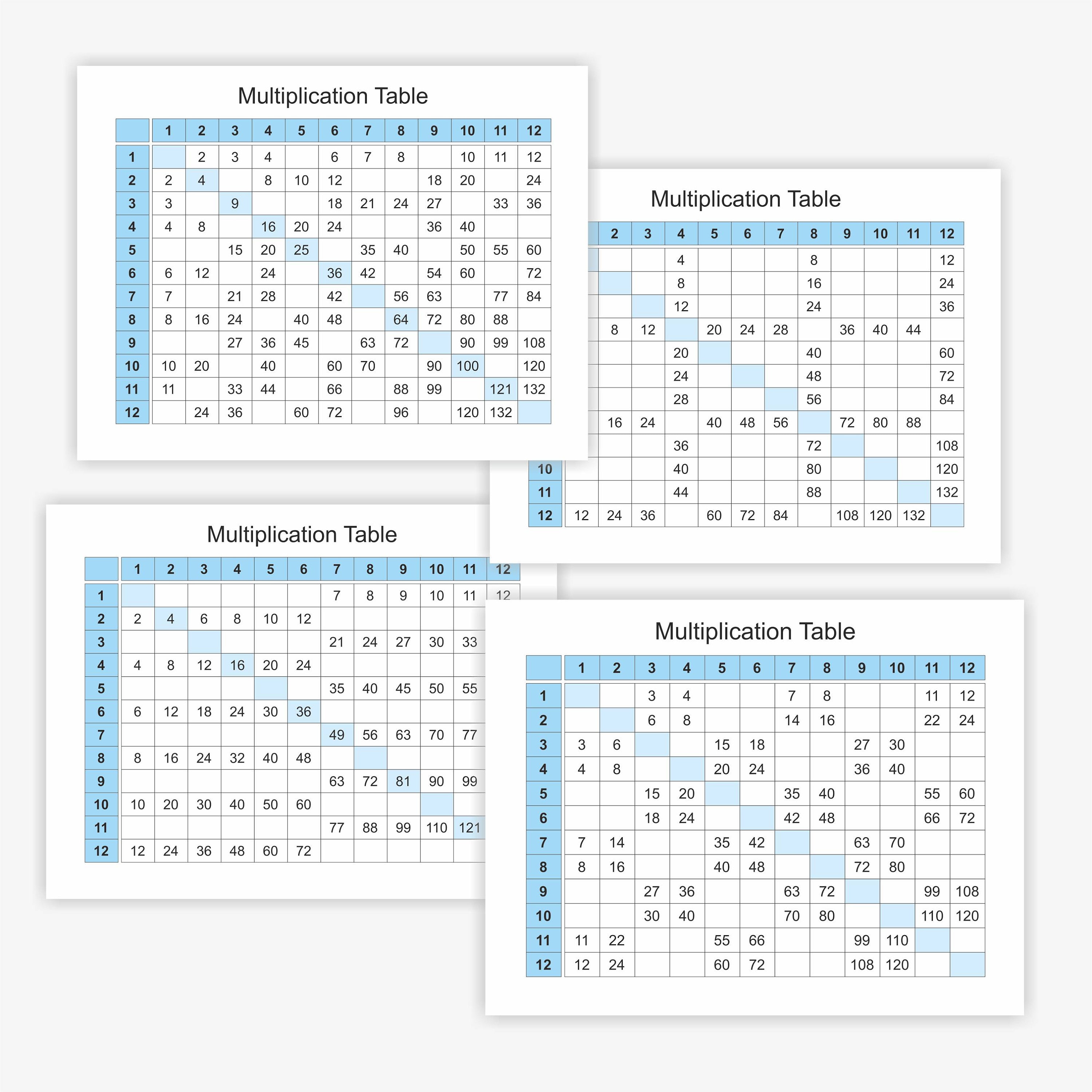 Times Tables Practice Sheet 112 Multiplication Worksheets for Kids ...