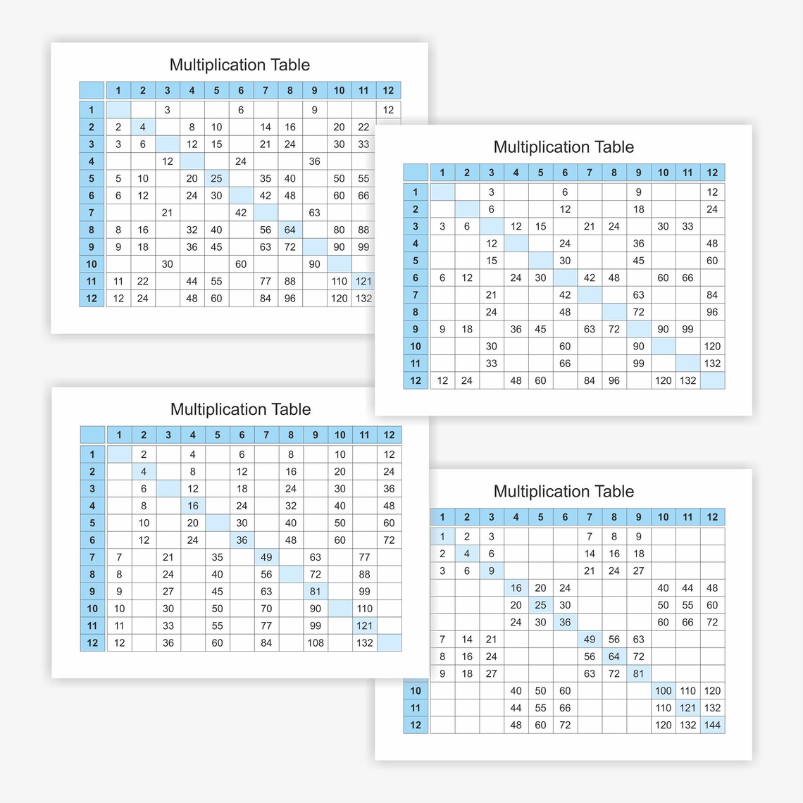 Times Tables Practice Sheet 112 Multiplication Worksheets for Kids ...