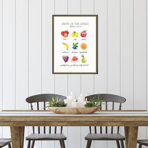 Fruit of the Spirit Christian Art Print, Printable Christian Wall Art ...