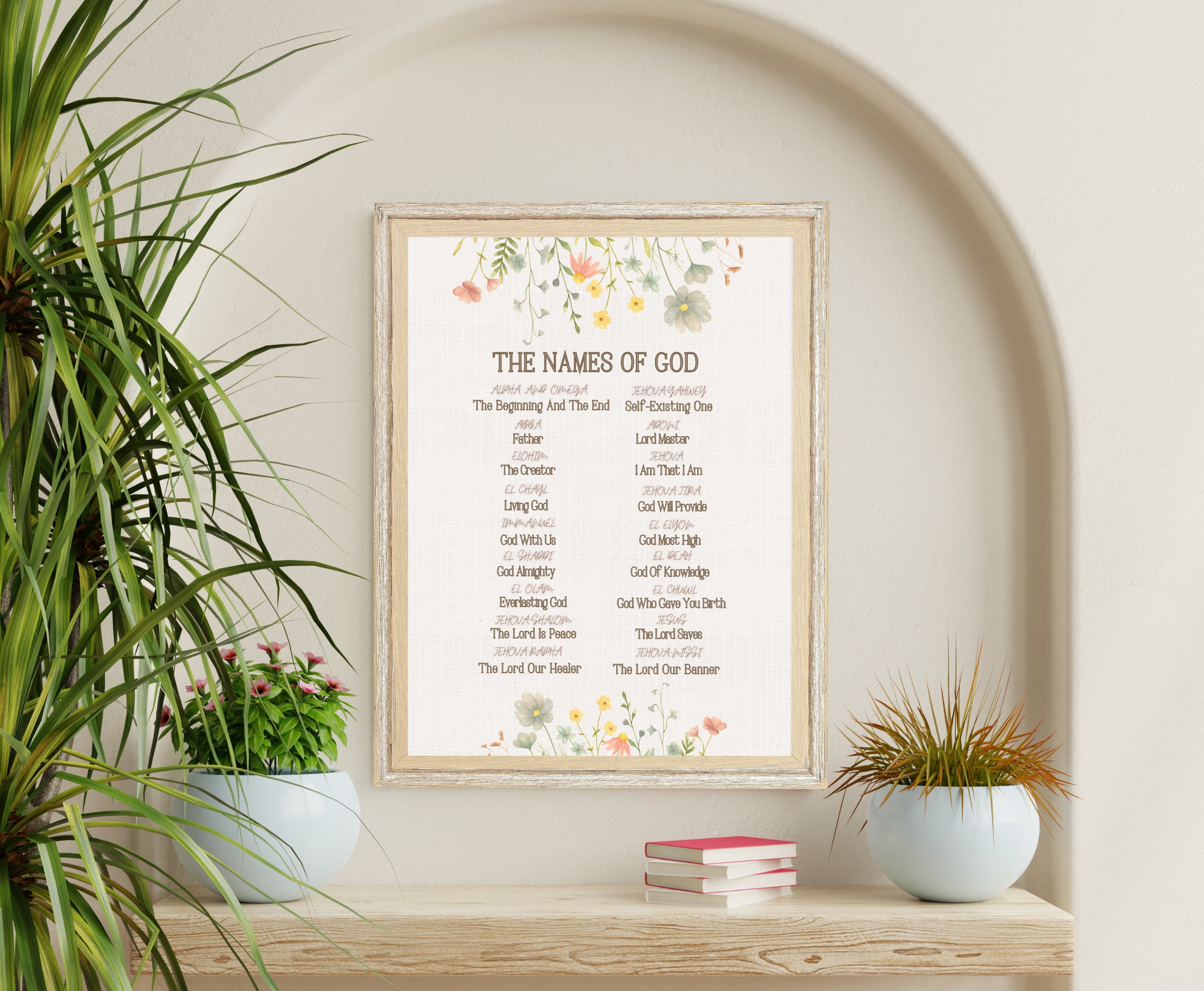 Names of God Wall Art, Pdf, Christian Printables, Christian Wall Art ...