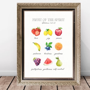 Fruit of the Spirit Christian Art Print, Printable Christian Wall Art ...