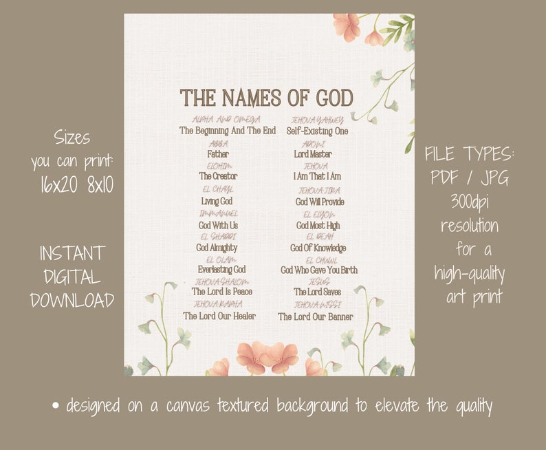The Names of God Wall Art, Christian Printables, Christian Wall Art ...