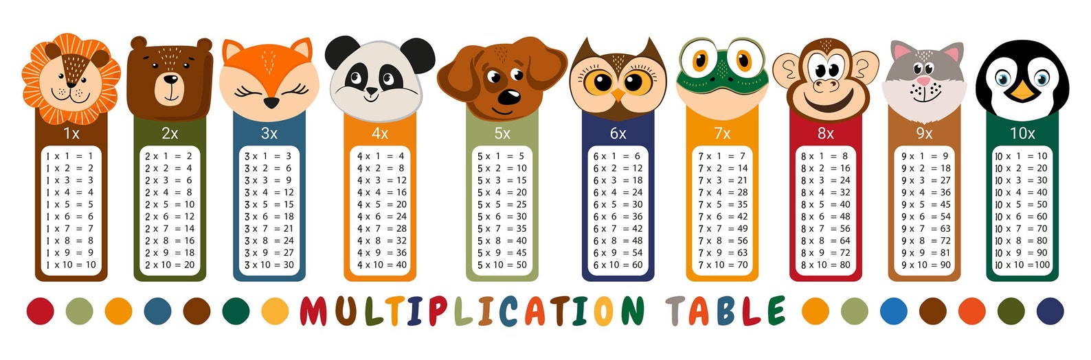 Printable Stickers Multiplication Tables 1x-10x With Animals 10 Piece ...