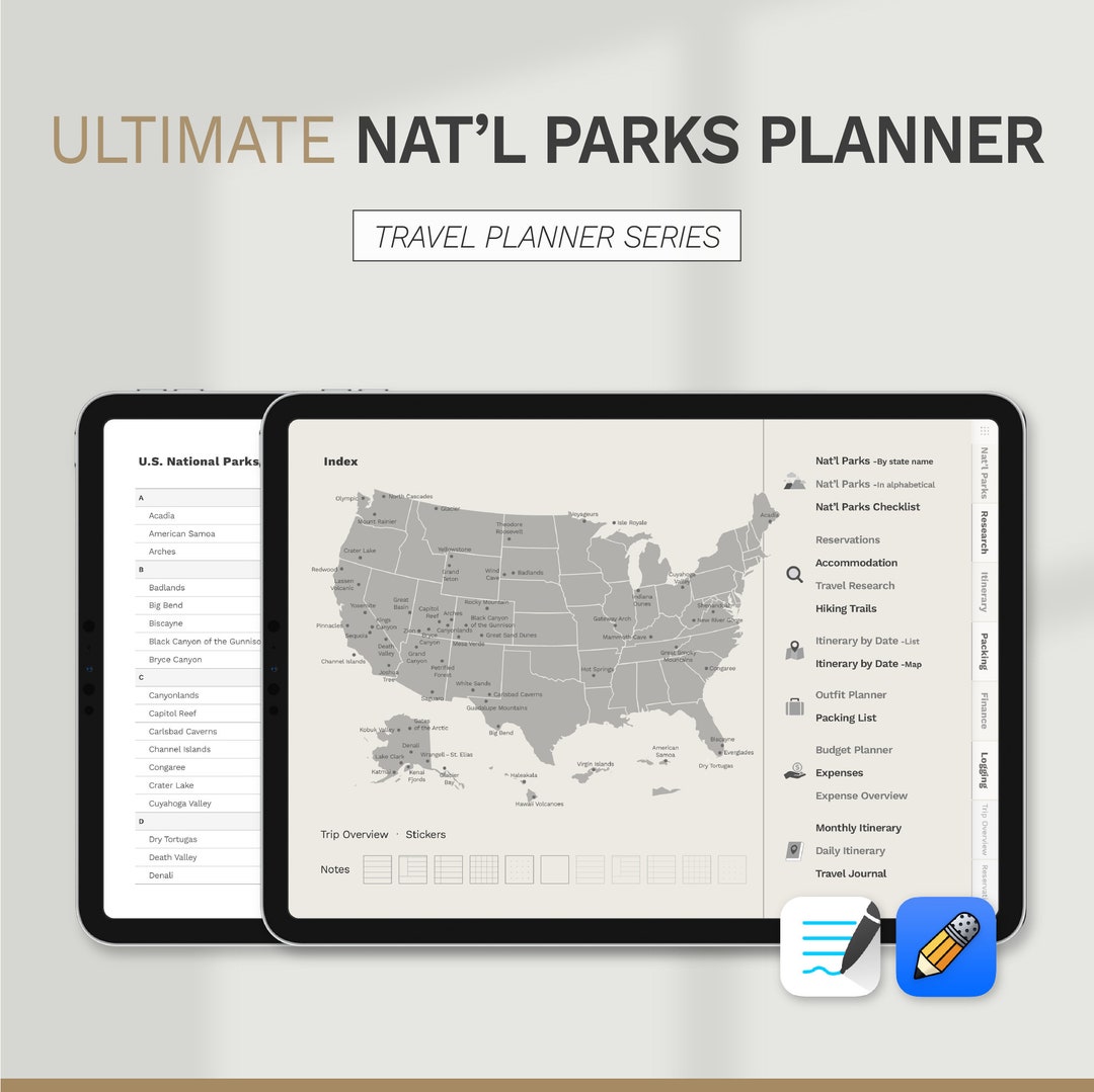 Digital National Parks Travel Planner, iPad Travel Journal, Goodnotes ...