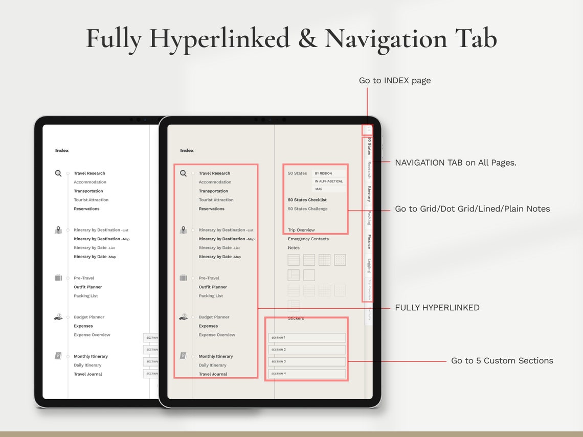Digital USA Travel Planner, 50 States Challenge Map, iPad Travel ...