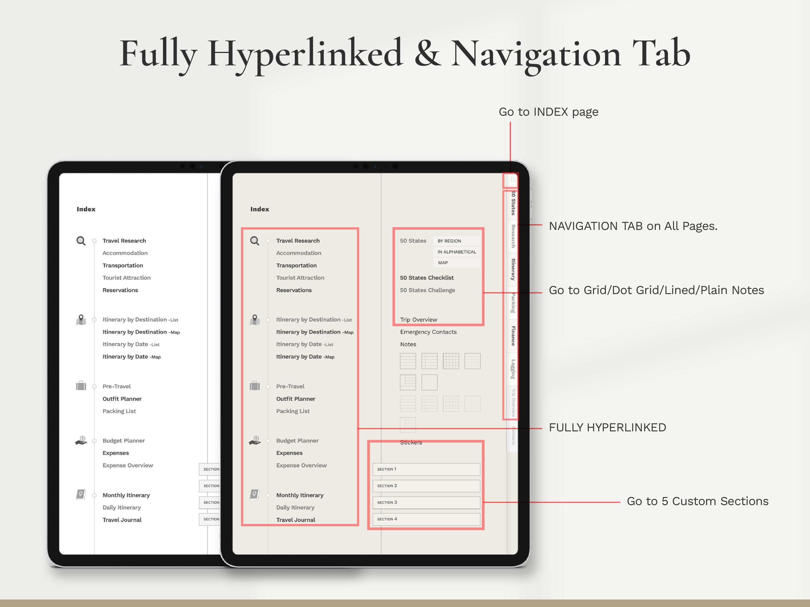Digital USA Travel Planner, 50 States Challenge Map, iPad Travel ...