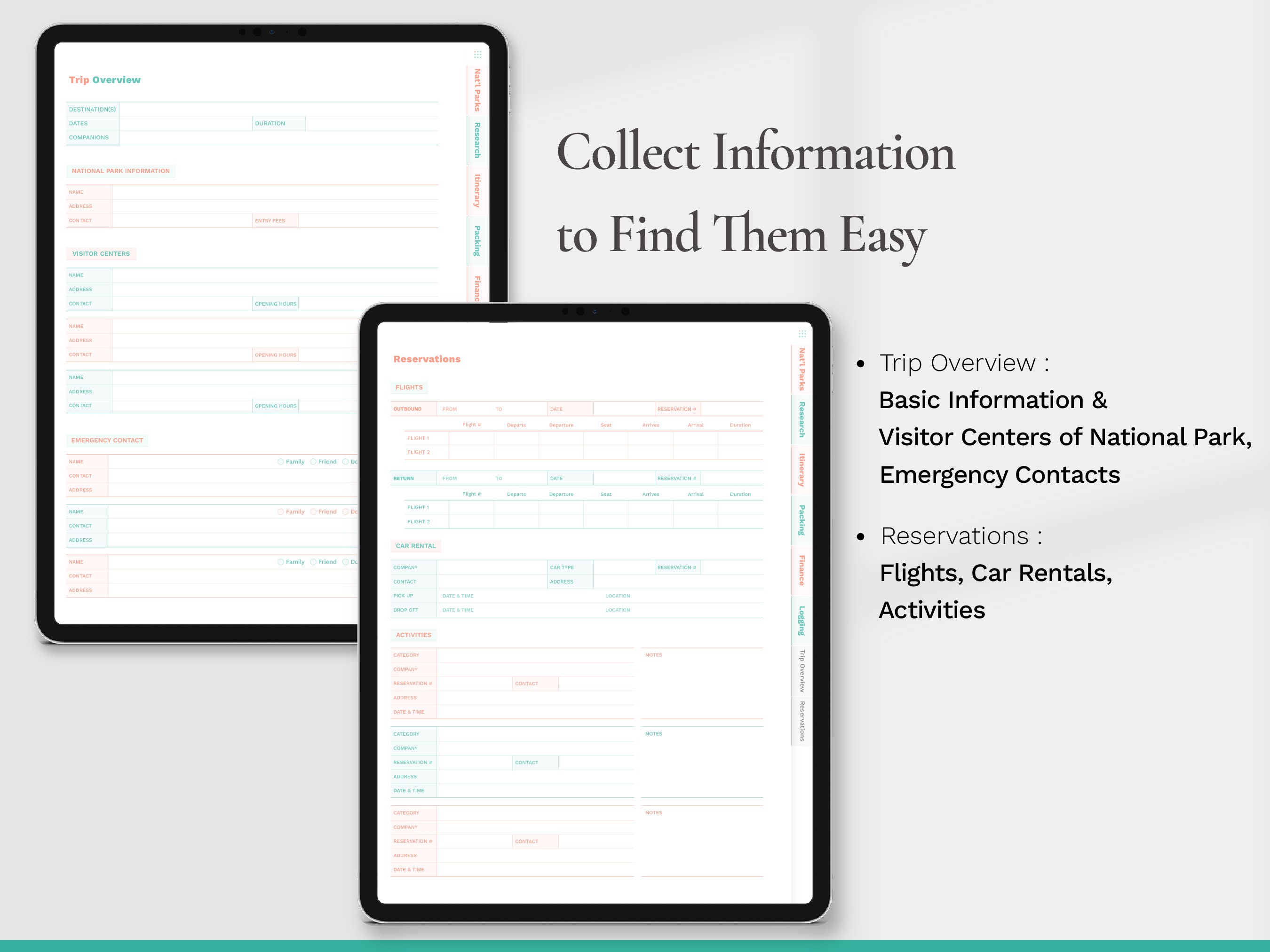 Digital National Parks Travel Planner, iPad Travel Journal, Goodnotes ...