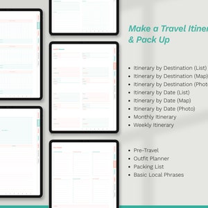 Digital Travel Planner, Travel Journal, iPad Budget Planner, Goodnotes ...