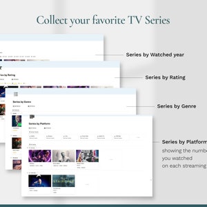 Notion Template Movie Planner, Notion Dashboard, Digital TV Show ...