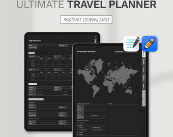 Digital Travel Planner, Travel Journal, iPad Budget Planner, Goodnotes ...